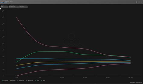 Market Insights Inflation Concerns Gold S Surge Bitcoin Stability