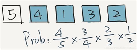 knuth公平洗牌算法（给一个数组随机排序） 洗牌算法给定一个数组的值 每次随机 csdn博客