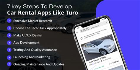 How To Develop Car Rental Apps Like Turo In 2024