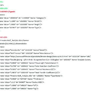 Data Structure Of The Elements And Types In The Xml File Download Scientific Diagram