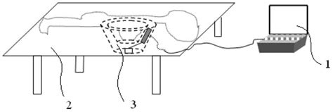Ultrasonic Diagnostic Equipment And Scanning Method Eureka Patsnap