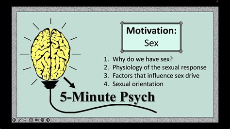 Sex YouTube