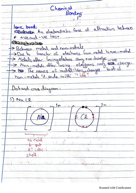 Solution Ch3 Chemical Bonding Detailed Notes Sub Topics Ionic Bond Covalent Bond Dative