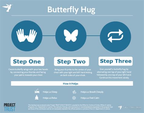 Butterfly Hug Technique For Relaxation Pdf