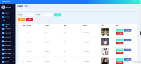基于php的物流管理系统的设计与实现源码lw讲解和调试php大型集运转运系统源码 Csdn博客