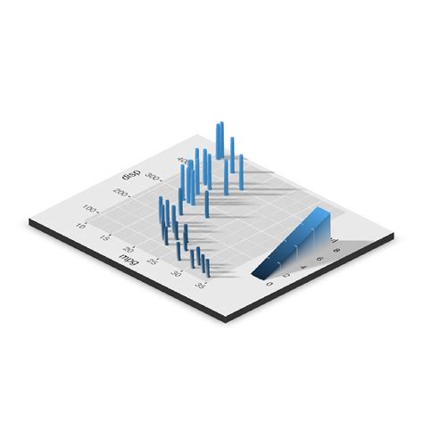 Transform Ggplot2 Objects Into 3d — Plotgg • Rayshader