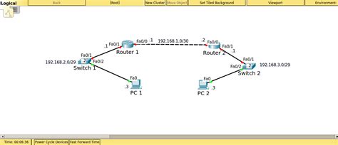 Konfigurasi Dasar Cisco Packet Tracer Maulana Efendi