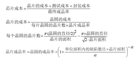 Ca 1 引言 知乎