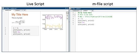 명령어와 스크립트 사용하여 분석 작업 수행하기 Matlab For Everyone