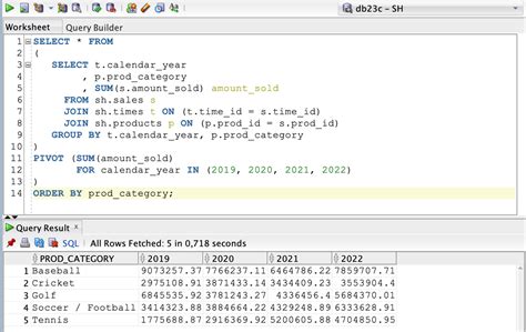 New “sales History” Sample Schema In Oracle 23c Data Warehousing With Oracle