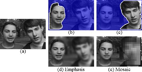 Figure 1 From Author Manuscript Published In Workshop On Multi Camera