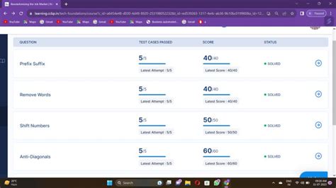 30daysofcodechallenge Day30 Ccbp Nxtwave Rahulattulurisir