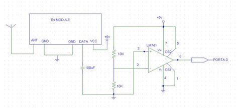 problem with sending data using rf module