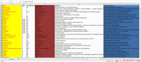 Как Отменить Форматирование Таблицы в Excel Удаление ссылок 📝Справочник по Excel
