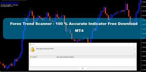 Trend Scanner Indicator Mt4 Archives Forex Wiki Trading
