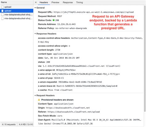 Deep Dive Into Cors Configs On Amazon S3 Aws For Mande Blog