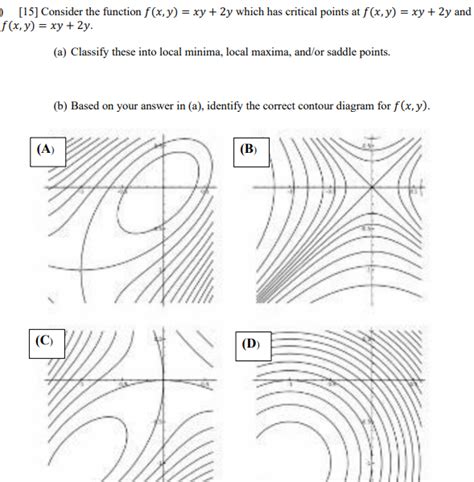 solved consider the function f x y xy 2y ﻿which has