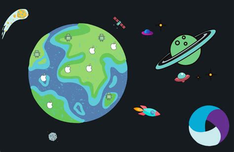 Automated Mobile Testing Learning Paths Qa Hive