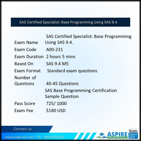 Sas Base Programming Certification Course In Pune By Aspire Techsoft Issuu