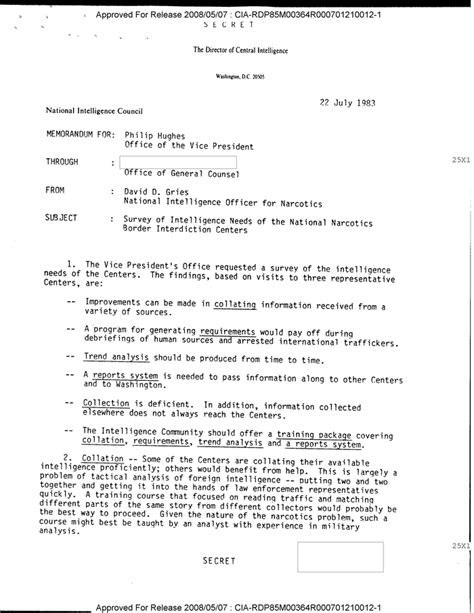 Survey Of Intelligence Needs Of The National Narcotics Border