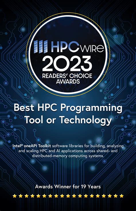 new 2024 tools from intel now available with uxl oneapi support