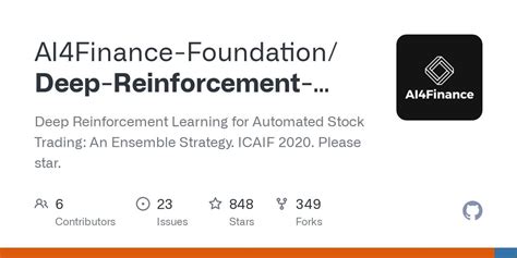 Deep Reinforcement Learning For Automated Stock Trading Ensemble Strategy Icaif 2020 Part Of
