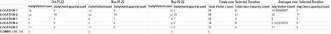 Reporting Services SSRS Report Builder MS SQL SSRS Expression To Combine Results Of