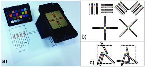 The Overall Smartphone Based Colorimetry With Apparatus And X Rite