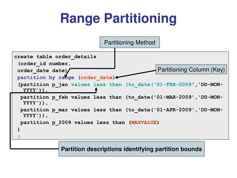 PPT Partitioning Lets Divide And Conquer PowerPoint Presentation ID