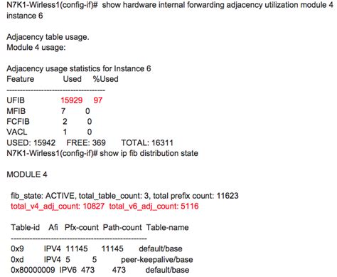 Nexus 7000 Adjacency Table Exhausted Cisco Community