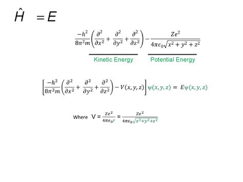 Atomic Structure And Properties Chapter 3 Online Presentation