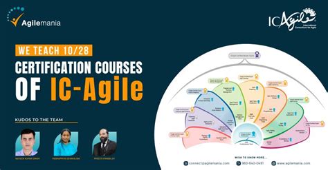 Agilemania On Linkedin Agilemania Agilemaniaa Scrum Icp Agilecertification Agiletraining…