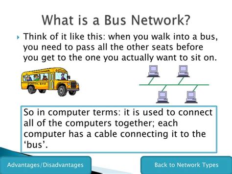 Igcse Networks Pptx Computer Networking Computing