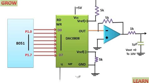Dac0808 Datasheet Find Technical Specifications And Features