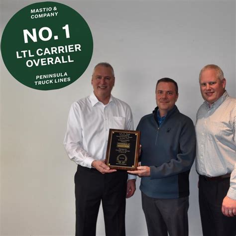 Tim Vander Pol On Linkedin We Are Very Grateful For All The Hard Work Of Everyone At Peninsula To…