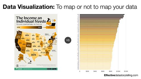 Michael Lee Fyt On Linkedin Datavisualisation Dataanalytics