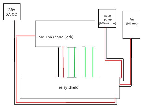 Powering Arduino And Dc Motors On Same Wall Jack General Guidance