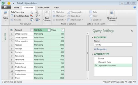Unpivot Excel Data Excel University