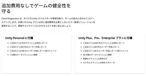 エラーやクラッシュを記録し、バグ特定の手助けになるunity公式の無料サービス Unity Cloud Diagnostics【unity】【unity Services】 3[kan