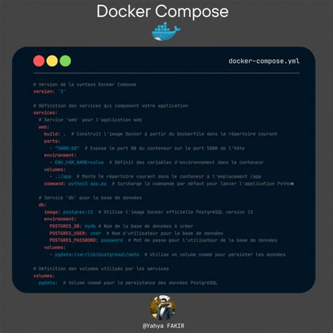 Docker Dockercompose Yahya Fakir