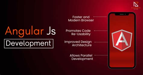 What Are Some Of The Key Features Of Angularjs That Make It A Popular
