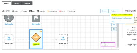 AWS Dojo Workshop Using AWS Glue Workflow