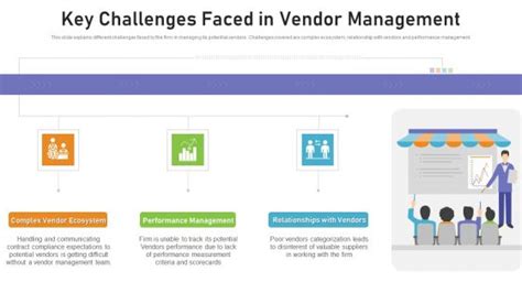 Benchmarking Vendor Operation Control Procedure Powerpoint Templates Slides And Graphics