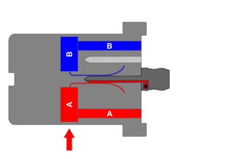 Safety Test Switch Test Interfaces For Power Systems Secucontrol Safety Test Switch Test Interfaces For Power Systems Secucontrol