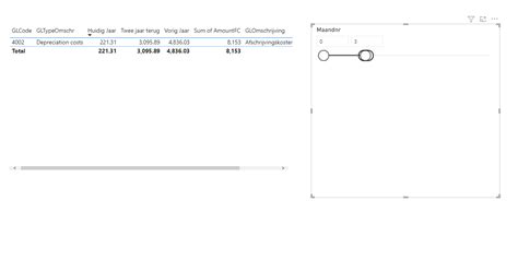 Solved Dax Measure Ytd Based On Filter And Without Date C
