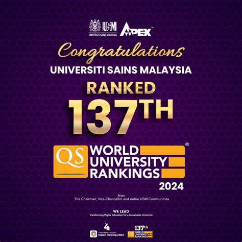 Usm News Portal Usm Climbed To Second Spot In Malaysia 137 In The