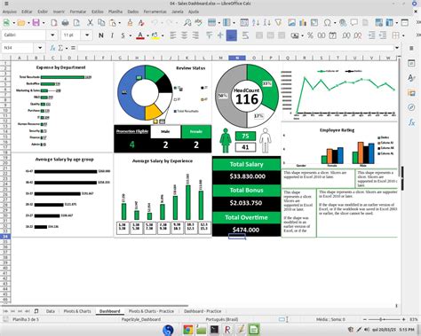 Excel Sales Dashboard Spreadsheet Xlsx Outros Dfg
