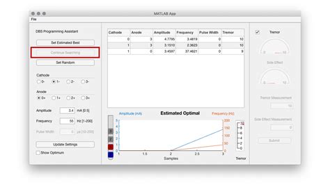 Github Precision Neurodynamics Optimization Assistant