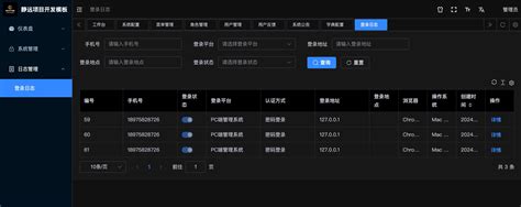 github bumishi jingyuan project template 这是一个适用于任何类型项目的开发模板，包含且只包含最