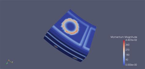 Lightweight Periodic Dataset Generation